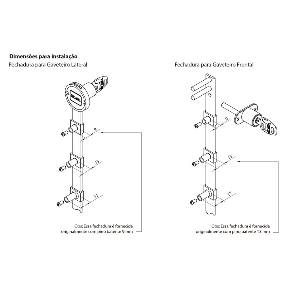 Pino Batente para Barras de Travamento 13 mm FGVTN - varotti